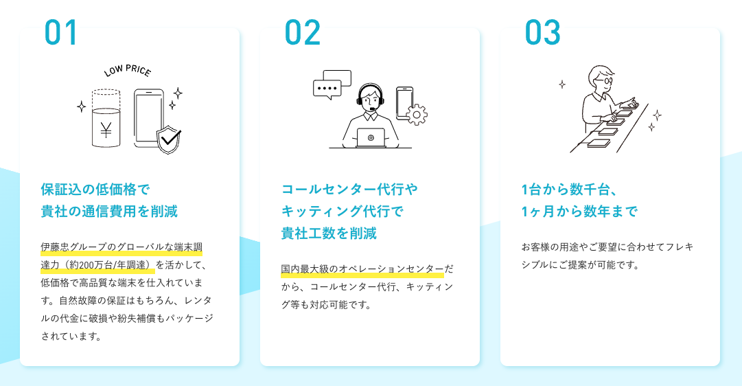 【2022年版】IIJモバイルの法人契約を徹底解説（料金プラン・オプションなど） - Belong法人向けサービス