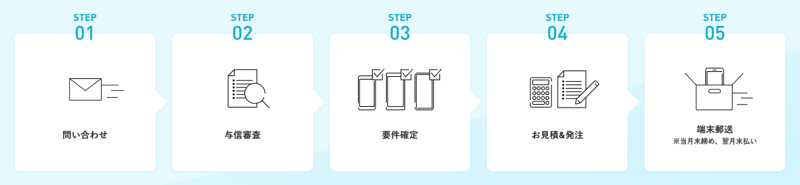 sXGPの仕組みやメリットを徹底解説｜ローカル5Gとの違いや活用例も - Belong法人向けサービス